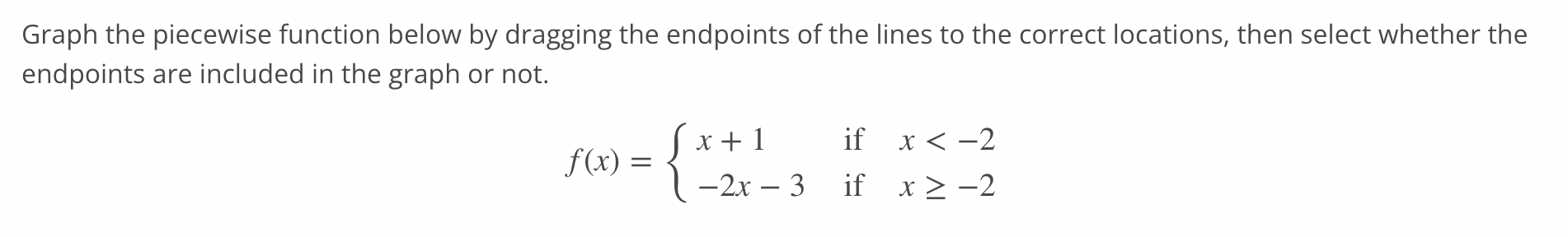 Solved Graph the piecewise function below by dragging the | Chegg.com