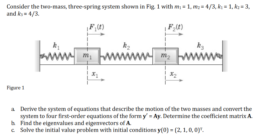 Solved Consider the two-mass, three-spring system shown in | Chegg.com