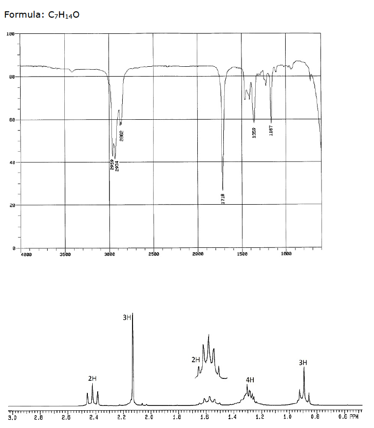 Solved Please provide a structure consistent with the | Chegg.com