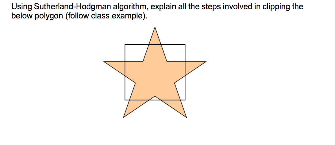 Solved Using Sutherland-Hodgman algorithm, explain all the | Chegg.com