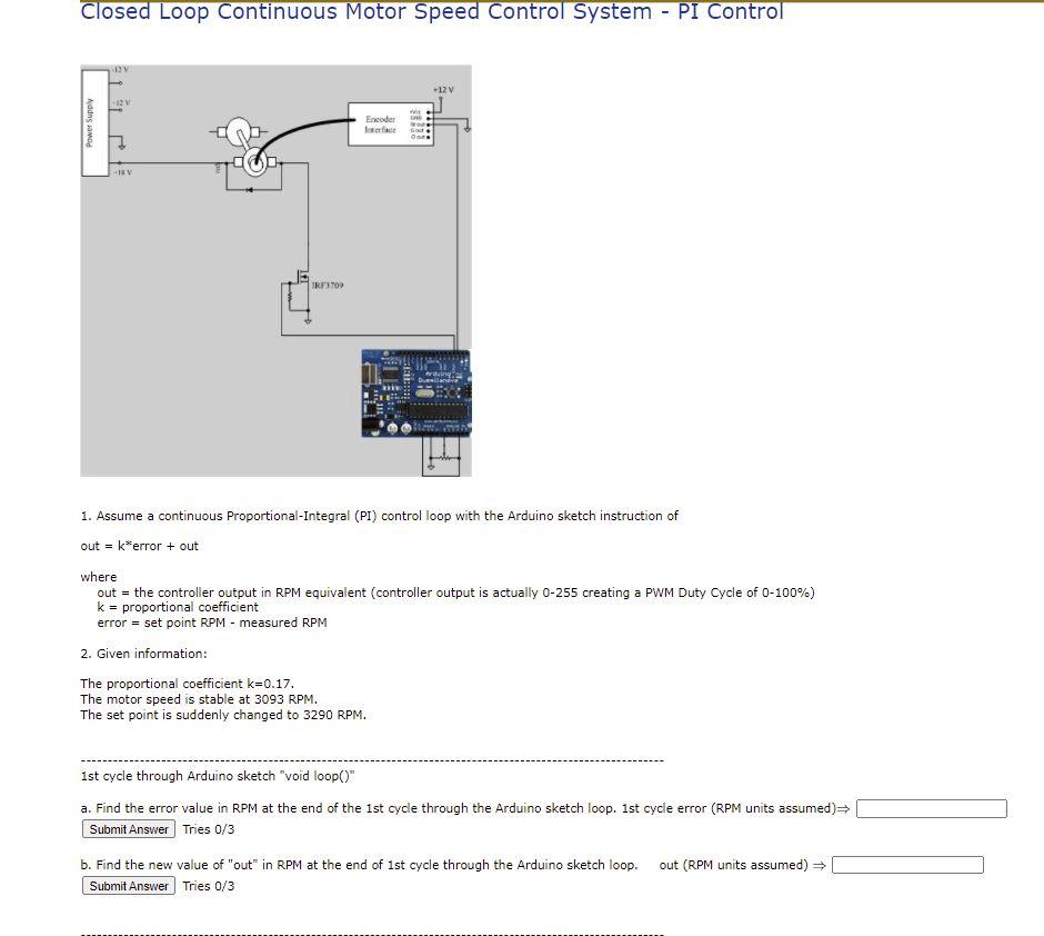Closed Loop Continuous Motor Speed Control System - | Chegg.com