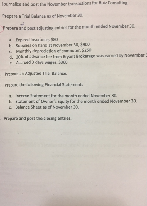 Journalize and post the November transactions for | Chegg.com