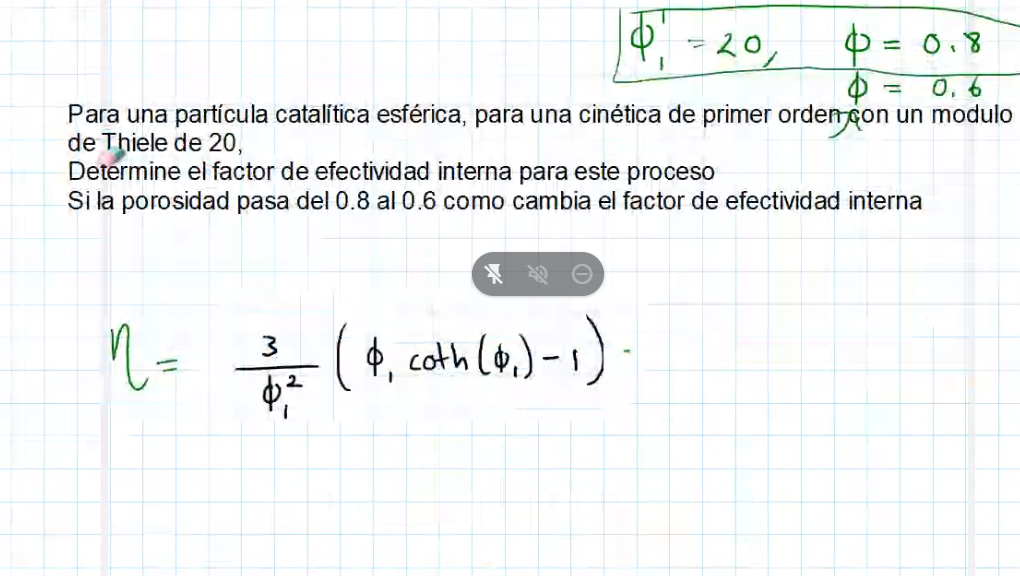 For a spherical catalytic particle, for a | Chegg.com