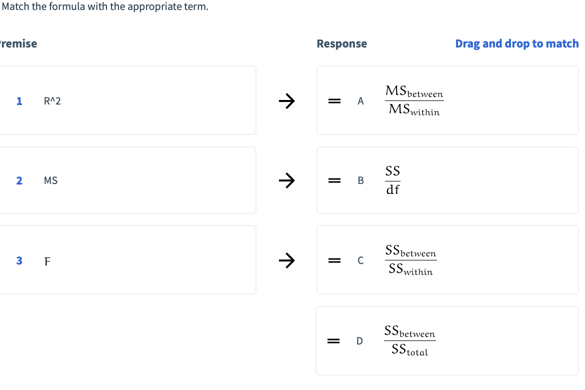 Solved Match the formula with the appropriate term. remise | Chegg.com