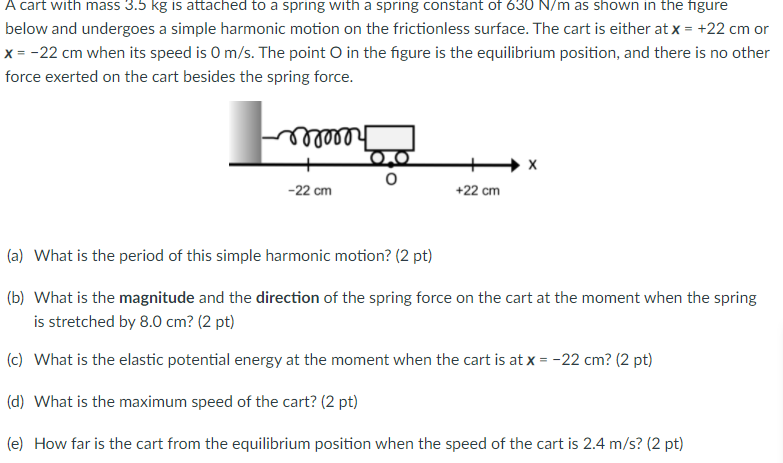 Solved A cart with mass 3.5 kg is attached to a spring with | Chegg.com