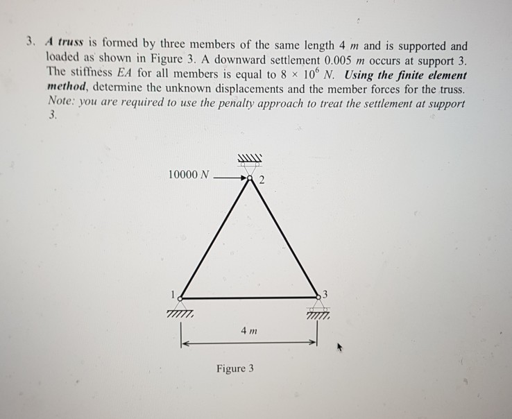 Solved 3. A truss is formed by three members of the same | Chegg.com