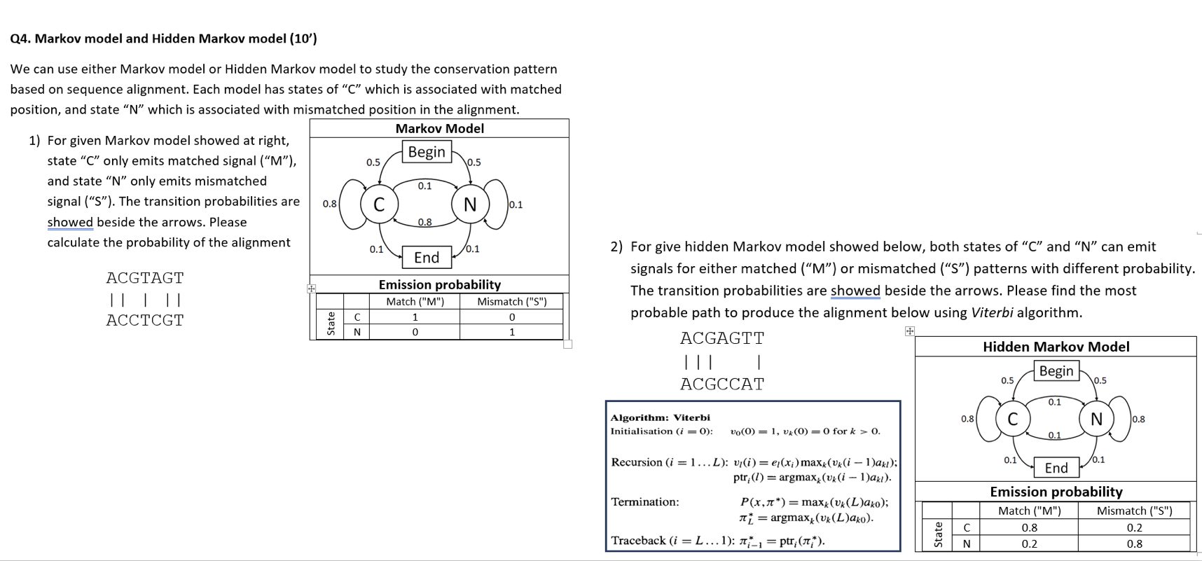 Solved For give hidden Markov model showed below, both | Chegg.com