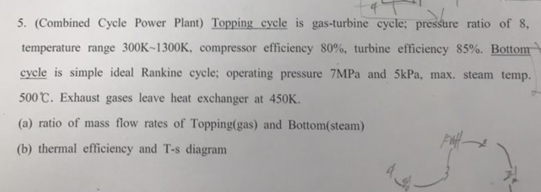 Solved 5. (Combined Cycle Power Plant) Topping cycle is | Chegg.com