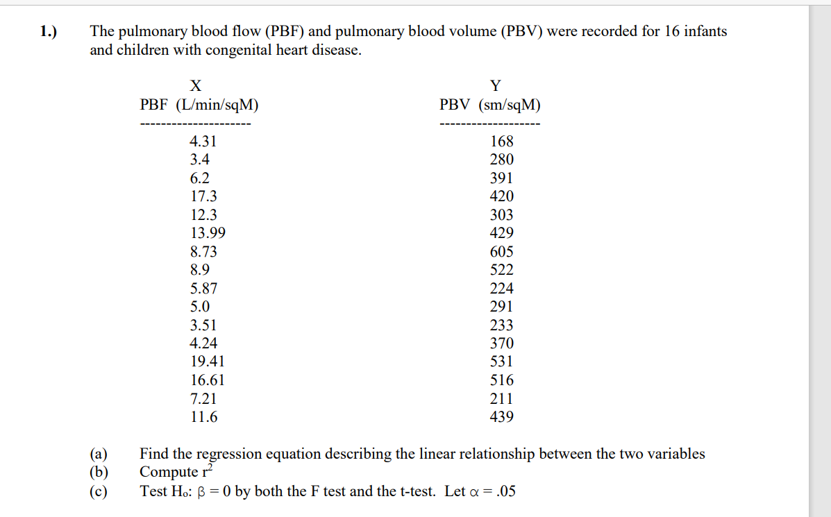 Solved 1.) The pulmonary blood flow (PBF) and pulmonary | Chegg.com