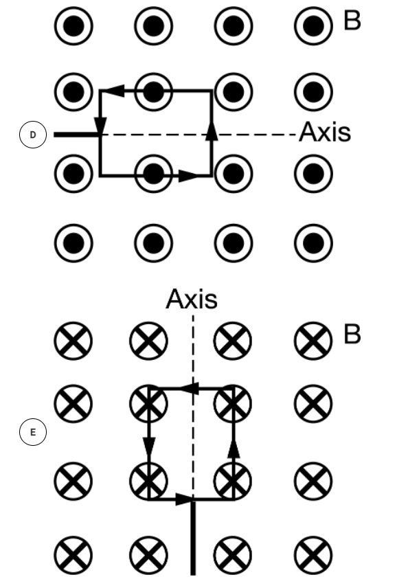 Solved Question 11 a Students design an experiment to | Chegg.com