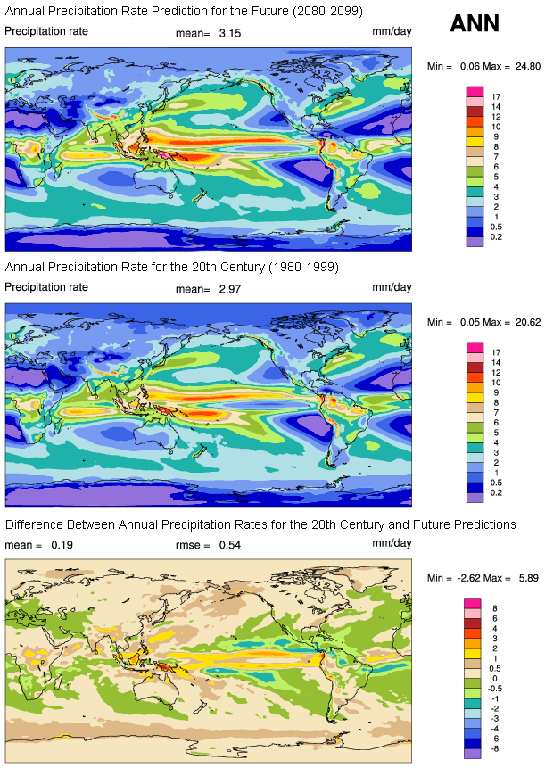 Solved Now let's take a look at precipitation rates during | Chegg.com