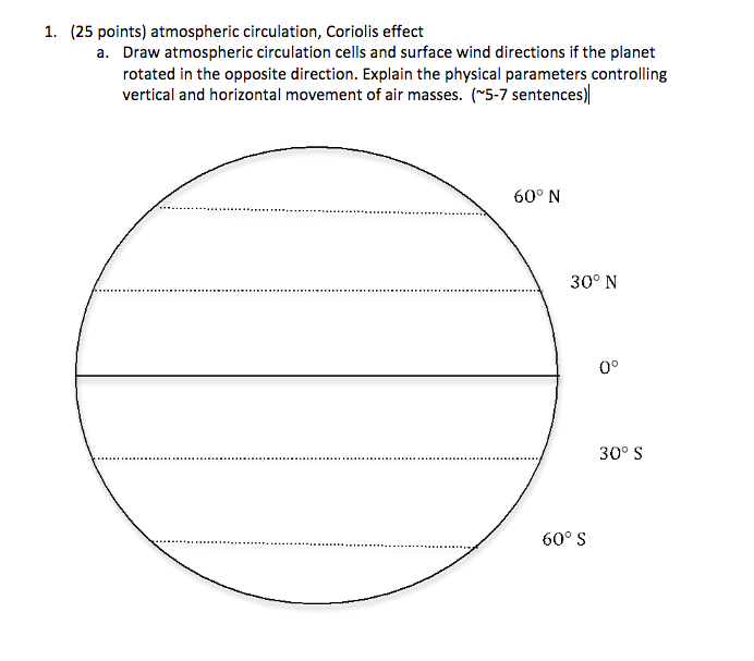 Solved 1. (25 points) atmospheric circulation, Coriolis | Chegg.com
