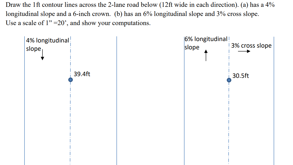 Draw the 1ft contour lines across the 2-lane road | Chegg.com