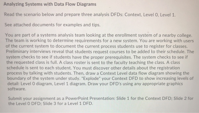 Analyzing Systems with Data Flow Diagrams Read the | Chegg.com