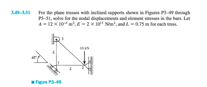 Solved For the plane trusses with inclined supports shown in | Chegg.com