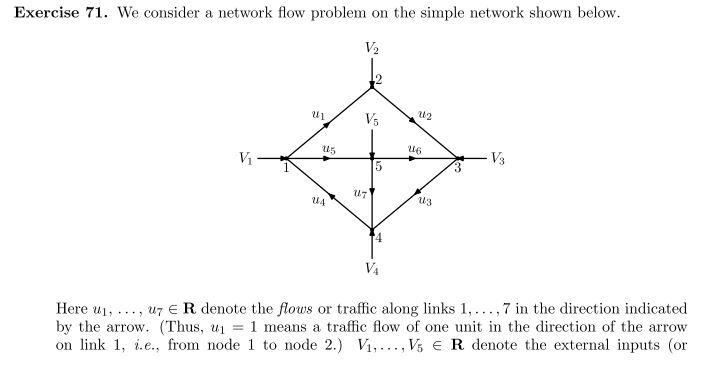 Exercise 71. We consider a network flow problem on | Chegg.com