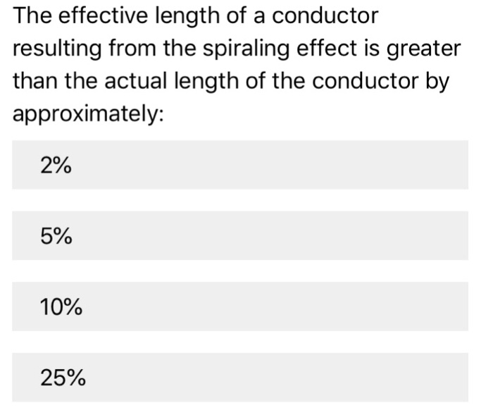 Solved The effective length of a conductor resulting from | Chegg.com