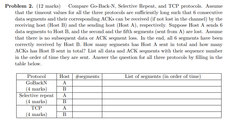 Solved Problem 2 12 Marks Compare Go Back N Selective 4894