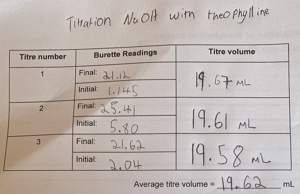 Solved Titration Na Olt with theo phylline Titre volume | Chegg.com