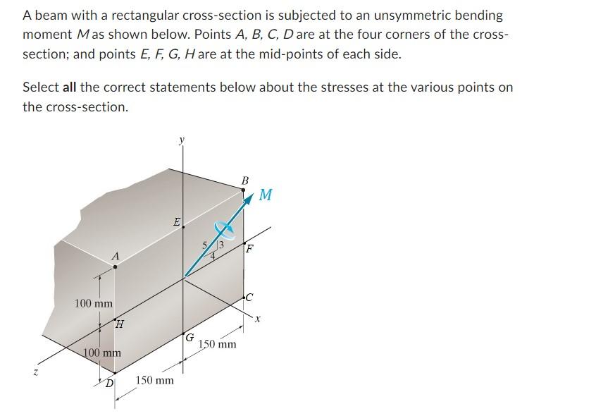 Solved A beam with a rectangular cross-section is subjected | Chegg.com