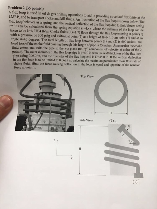 Solved Problem 2 135 points: A flex loop is used in oil & | Chegg.com
