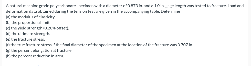 Solved A natural machine grade polycarbonate specimen with a | Chegg.com