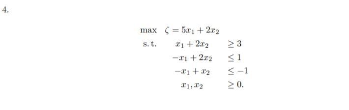 Solved Solve the following LP problems using the graphical | Chegg.com