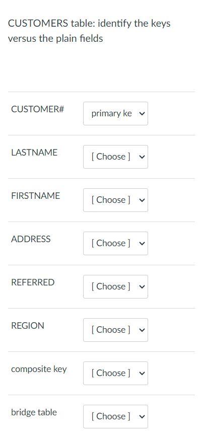 Solved The JLDB tables are listed. Identify the keys versus | Chegg.com