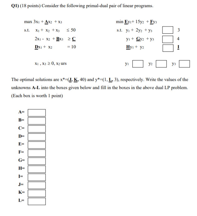 Solved Q1) (18 points) Consider the following primal-dual | Chegg.com