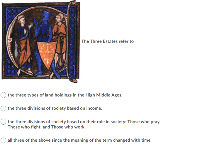 Solved The Three Estates refer to the three types of land | Chegg.com