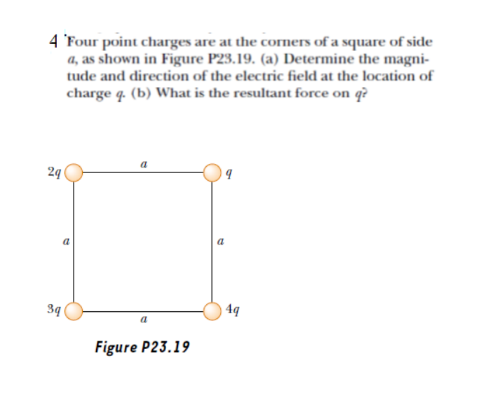 Solved 4 Four point charges are at the corners of a square | Chegg.com