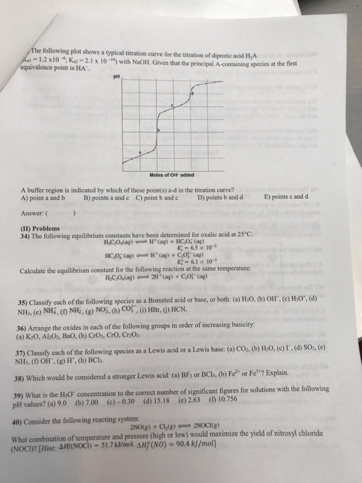 Solved he following plot shows a typical titration curve for | Chegg.com