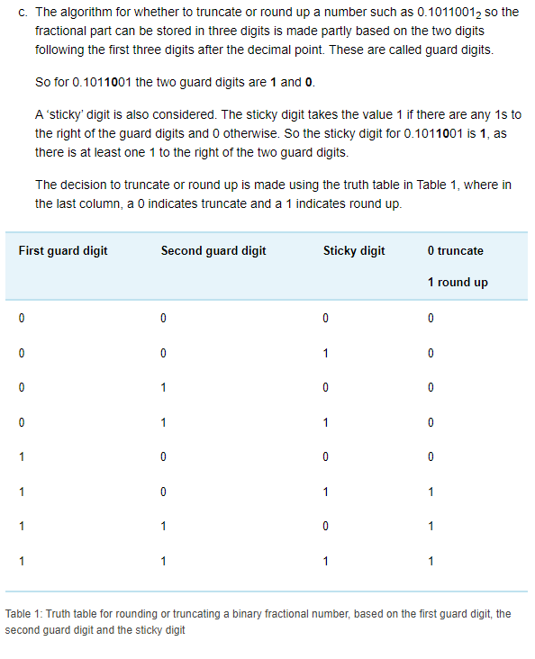 Solved c. The algorithm for whether to truncate or round up | Chegg.com