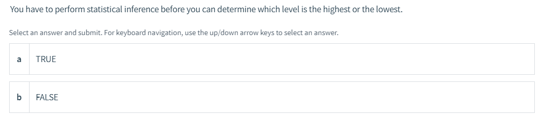 Solved You have to perform statistical inference before you | Chegg.com