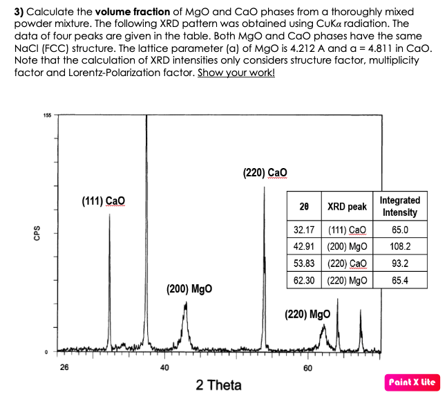 Solved Calculate the volume fraction of MgO and CaO phases | Chegg.com
