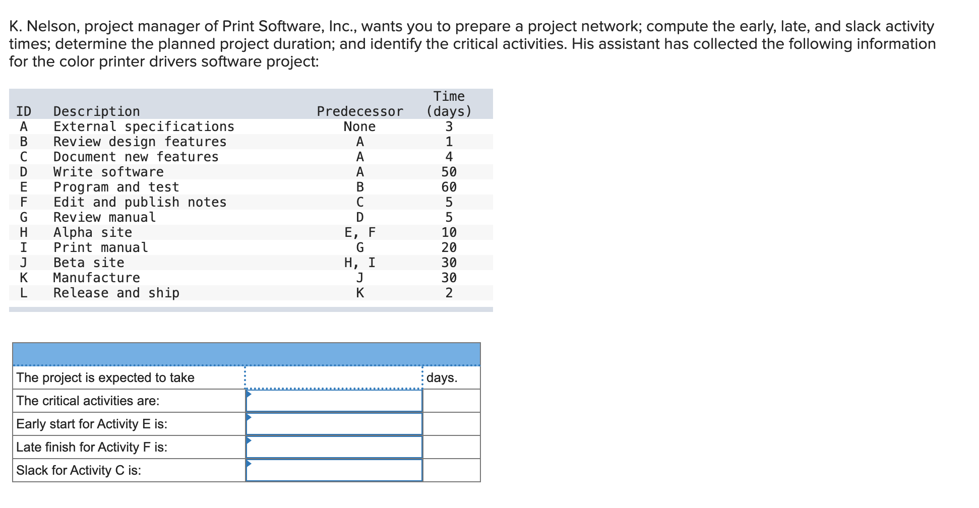 Solved K. ﻿Nelson, project manager of Print Software, Inc., | Chegg.com