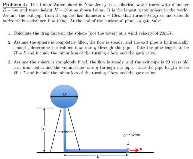Solved Problem 4: The Union Watersphere in New Jersey is a | Chegg.com