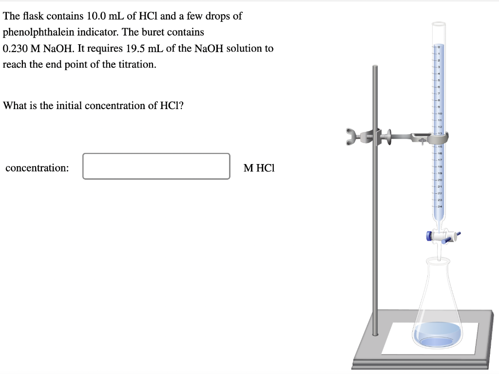 Solved The flask contains 10.0 mL of HCl and a few drops of | Chegg.com