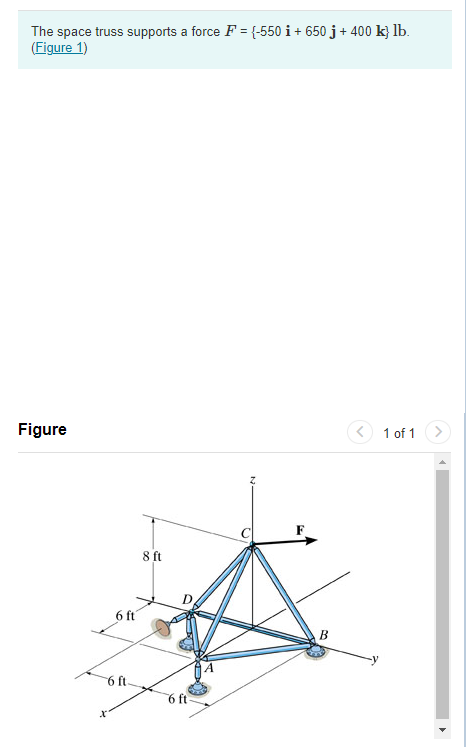 Solved The space truss supports a force | Chegg.com