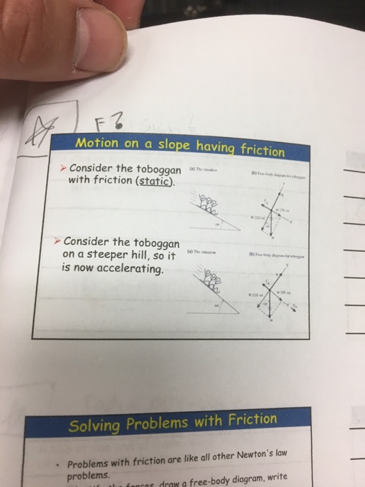Solved Motion on a slope having friction Consider the | Chegg.com