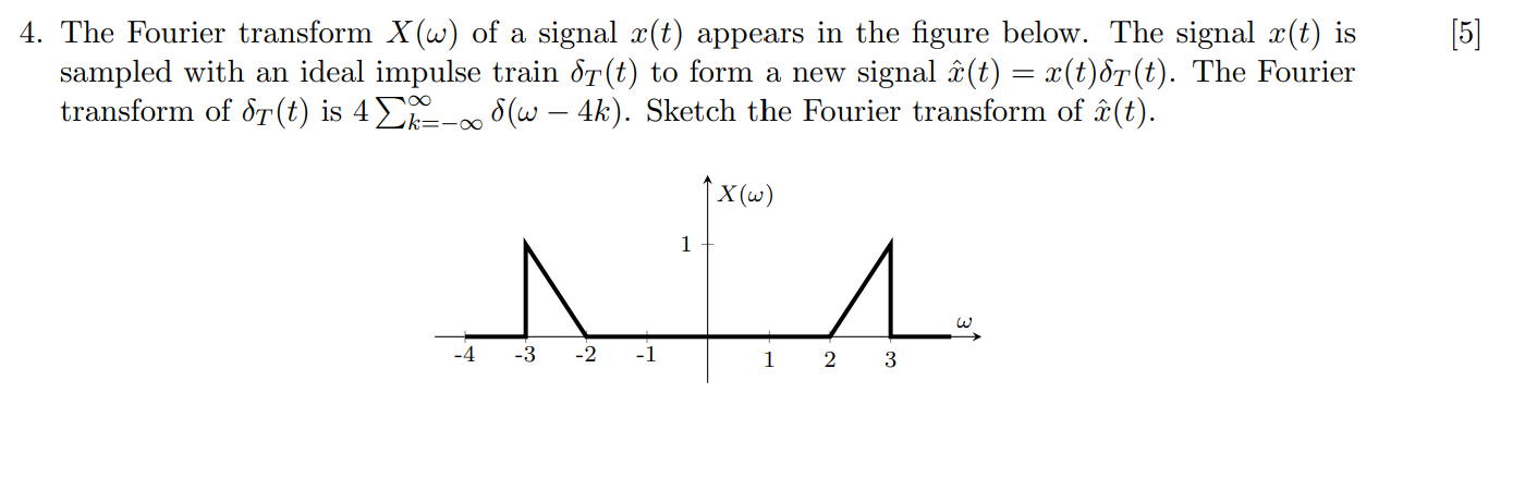 Solved 5] 4. The Fourier transform X(w) of a signal x(t) | Chegg.com