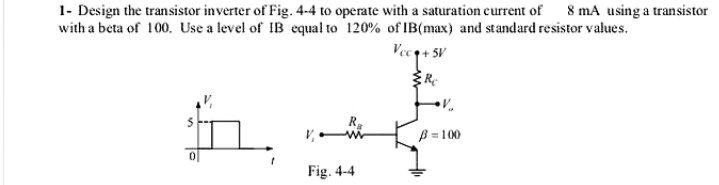 Solved 1- Design the transistor inverter of Fig. 4-4 to | Chegg.com