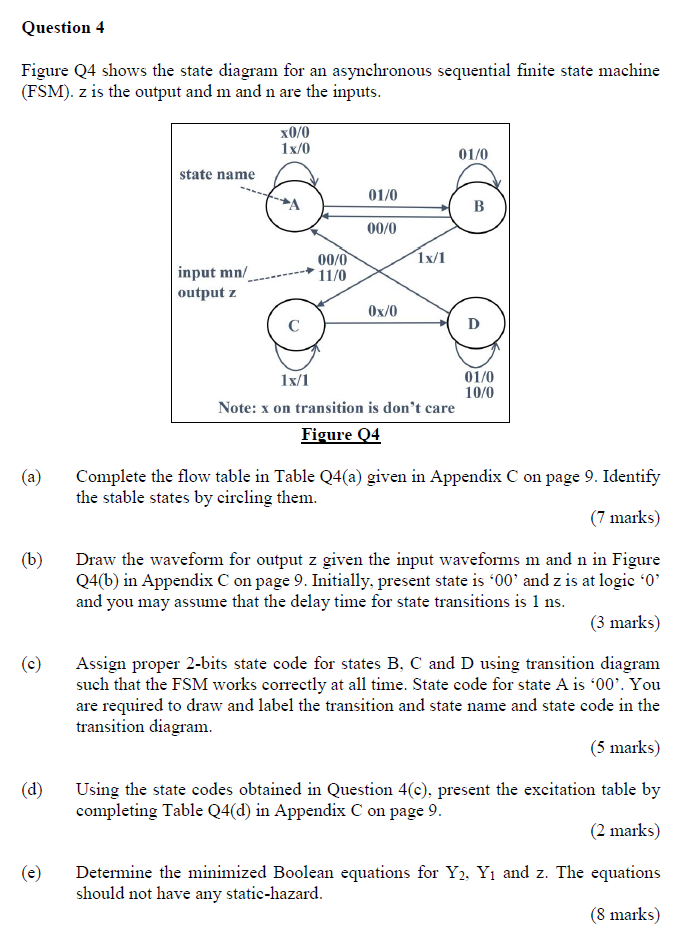 Question 4 Figure Q4 shows the state diagram for an | Chegg.com