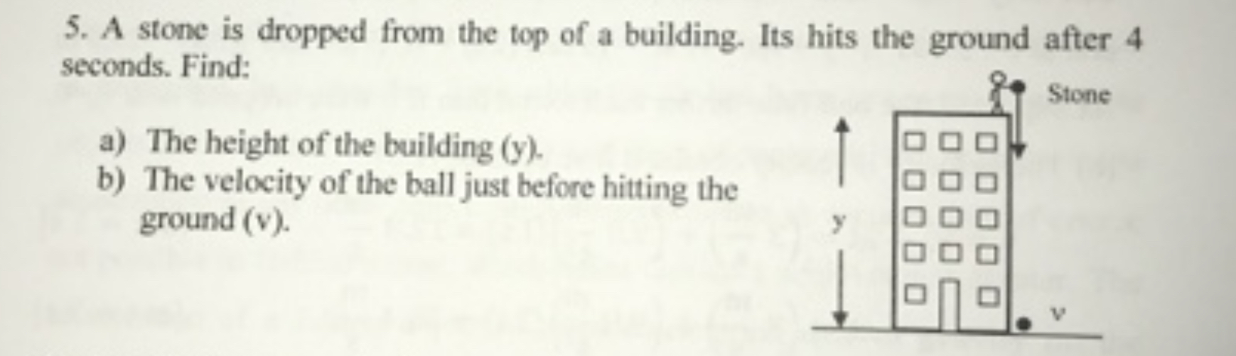 Solved A stone is dropped from the top of a building. Its | Chegg.com