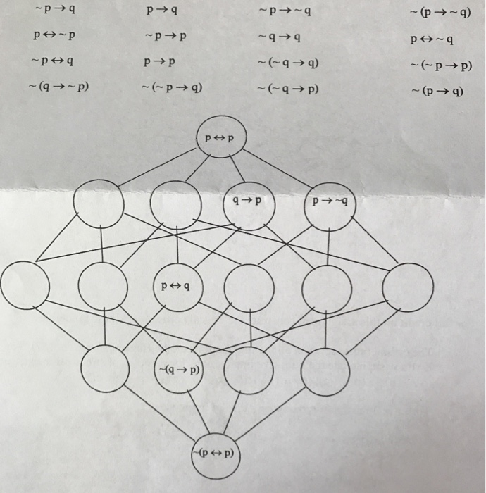 Solved Building a Logic Crystal The logic crystal is a three | Chegg.com