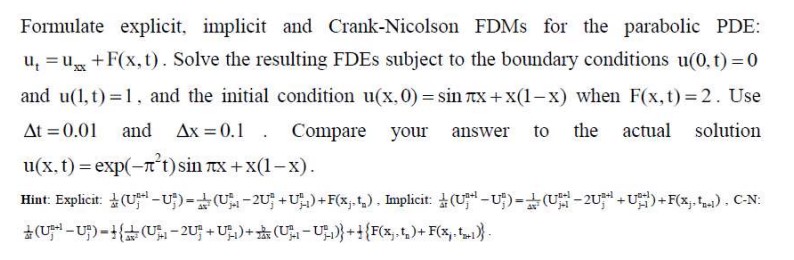 Solved Formulate explicit, implicit and Crank-Nicolson FDMs | Chegg.com
