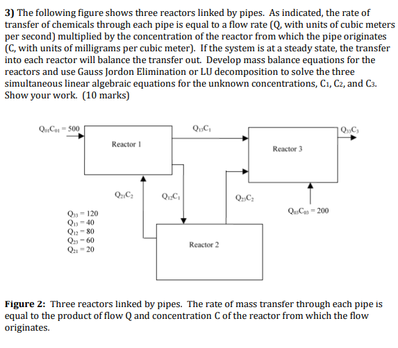 Solved 3) ﻿The following figure shows three reactors linked | Chegg.com