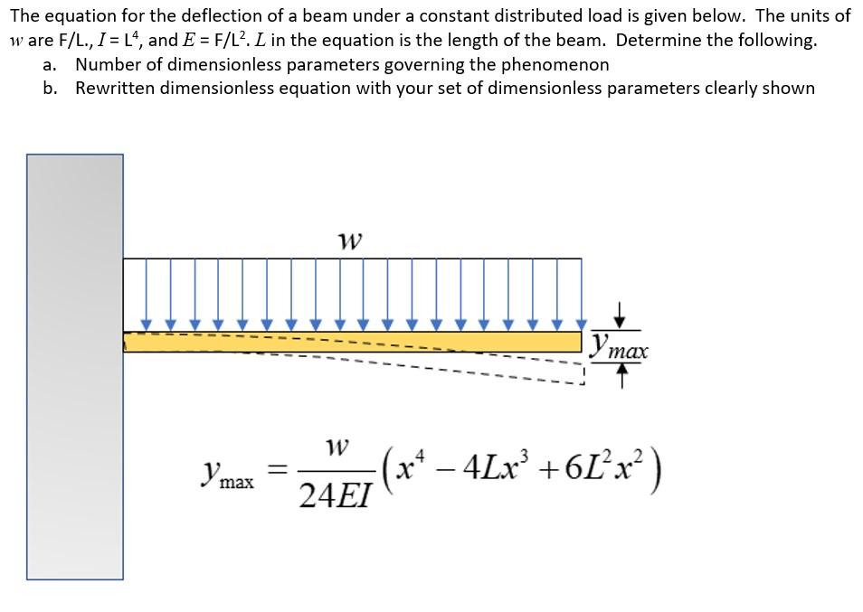 Solved The equation for the deflection of a beam under a | Chegg.com