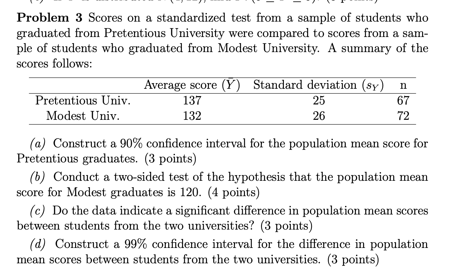 Solved Problem 3 Scores on a standardized test from a sample | Chegg.com