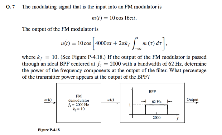 Solved Q. 7 The modulating signal that is the input into an | Chegg.com